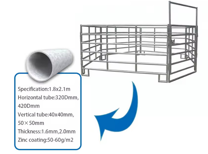 5 Schienen Vieh-Panel Zaun Stahl Pferd und Vieh Zaun Pferd Schafe Stall